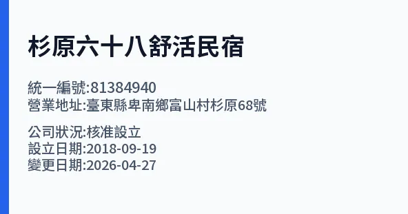 杉原六十八舒活民宿的照片-統編 81384940(臺東縣) 公司登記資料與營業項目詳細圖表