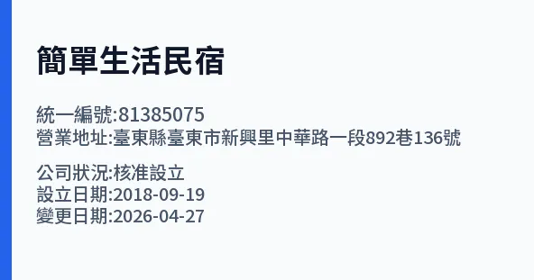 簡單生活民宿的照片-統編 81385075(臺東縣) 公司登記資料與營業項目詳細圖表