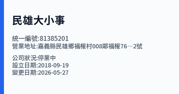民雄大小事的照片-統編 81385201(嘉義縣) 公司登記資料與營業項目詳細圖表