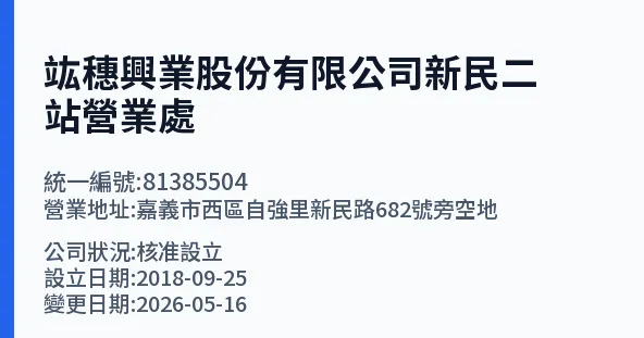 竑穗興業股份有限公司新民二站營業處的照片-統編 81385504(嘉義市) 公司登記資料與營業項目詳細圖表