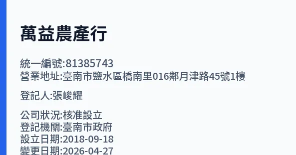 萬益農產行的照片-統編 81385743(臺南市) 公司登記資料與營業項目詳細圖表