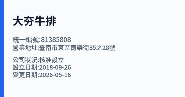大夯牛排的照片-統編 81385808(臺南市) 公司登記資料與營業項目詳細圖表
