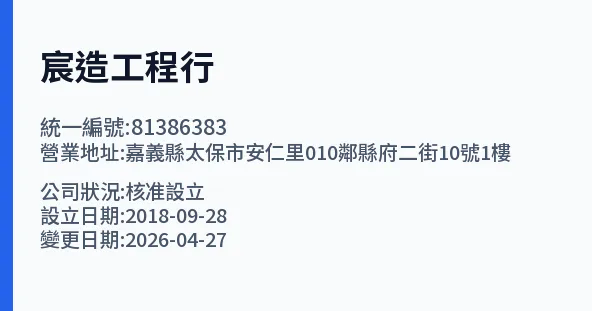 宸造工程行的照片-統編 81386383(嘉義縣) 公司登記資料與營業項目詳細圖表