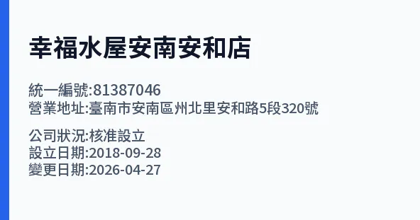 幸福水屋安南安和店的照片-統編 81387046(臺南市) 公司登記資料與營業項目詳細圖表