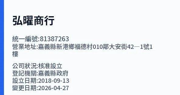 弘曜商行的照片-統編 81387263(嘉義縣) 公司登記資料與營業項目詳細圖表