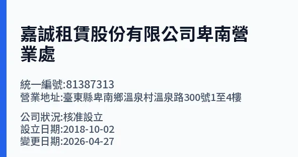 嘉誠租賃股份有限公司卑南營業處的照片-統編 81387313(臺東縣) 公司登記資料與營業項目詳細圖表
