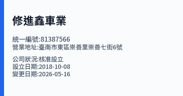 修進鑫車業的照片-統編 81387566(臺南市) 公司登記資料與營業項目詳細圖表