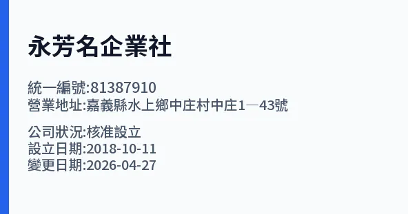 永芳名企業社的照片-統編 81387910(嘉義縣) 公司登記資料與營業項目詳細圖表