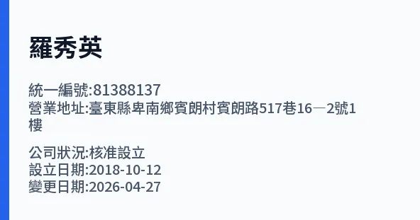 羅秀英的照片-統編 81388137(臺東縣) 公司登記資料與營業項目詳細圖表