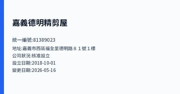 嘉義德明精剪屋的照片-統編 81389023(嘉義市) 公司登記資料與營業項目詳細圖表