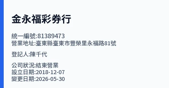 金永福彩券行的照片-統編 81389473(臺東縣) 公司登記資料與營業項目詳細圖表