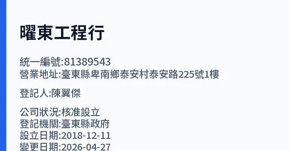 曜東工程行的照片-統編 81389543(臺東縣) 公司登記資料與營業項目詳細圖表