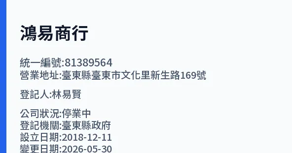 鴻易商行的照片-統編 81389564(臺東縣) 公司登記資料與營業項目詳細圖表