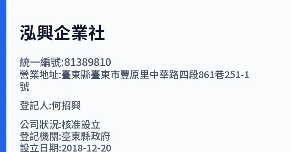 泓興企業社的照片-統編 81389810(臺東縣) 公司登記資料與營業項目詳細圖表