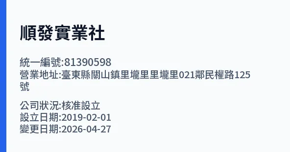 順發實業社的照片-統編 81390598(臺東縣) 公司登記資料與營業項目詳細圖表