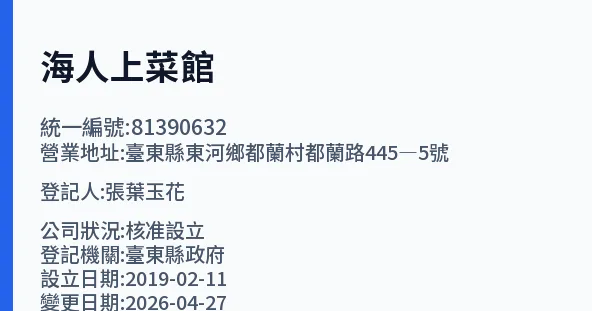 海人上菜館的照片-統編 81390632(臺東縣) 公司登記資料與營業項目詳細圖表