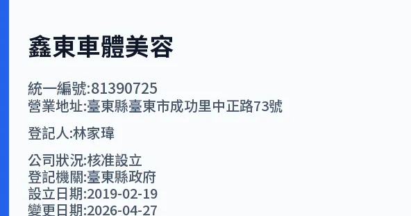 鑫東車體美容的照片-統編 81390725(臺東縣) 公司登記資料與營業項目詳細圖表