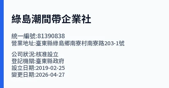 綠島潮間帶企業社的照片-統編 81390838(臺東縣) 公司登記資料與營業項目詳細圖表