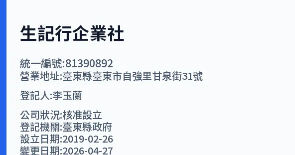 生記行企業社的照片-統編 81390892(臺東縣) 公司登記資料與營業項目詳細圖表