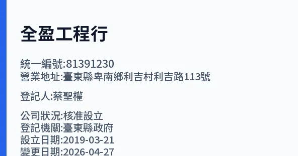 全盈工程行的照片-統編 81391230(臺東縣) 公司登記資料與營業項目詳細圖表