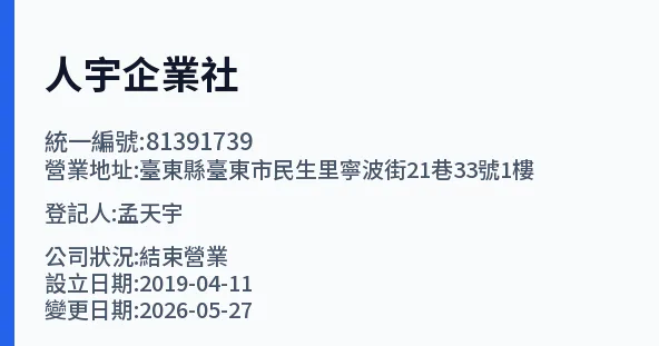 人宇企業社的照片-統編 81391739(臺東縣) 公司登記資料與營業項目詳細圖表