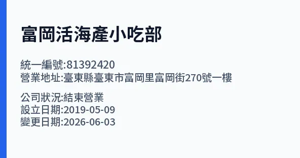 富岡活海產小吃部的照片-統編 81392420(臺東縣) 公司登記資料與營業項目詳細圖表