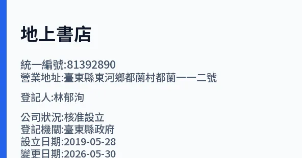 地上書店的照片-統編 81392890(臺東縣) 公司登記資料與營業項目詳細圖表
