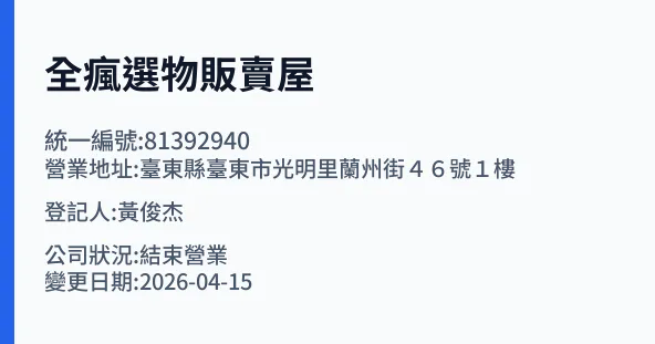 全瘋選物販賣屋的照片-統編 81392940(臺東縣) 公司登記資料與營業項目詳細圖表