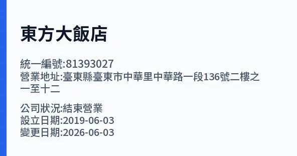 東方大飯店的照片-統編 81393027(臺東縣) 公司登記資料與營業項目詳細圖表