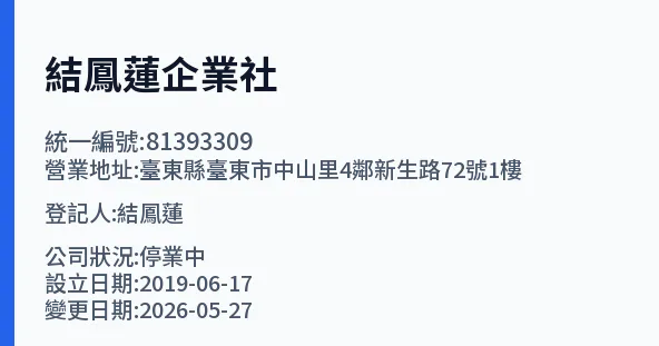 結鳳蓮企業社的照片-統編 81393309(臺東縣) 公司登記資料與營業項目詳細圖表