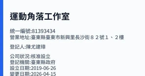 運動角落工作室的照片-統編 81393434(臺東縣) 公司登記資料與營業項目詳細圖表