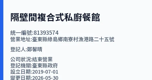 隔壁間複合式私廚餐館的照片-統編 81393574(臺東縣) 公司登記資料與營業項目詳細圖表