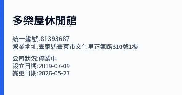 多樂屋休閒館的照片-統編 81393687(臺東縣) 公司登記資料與營業項目詳細圖表