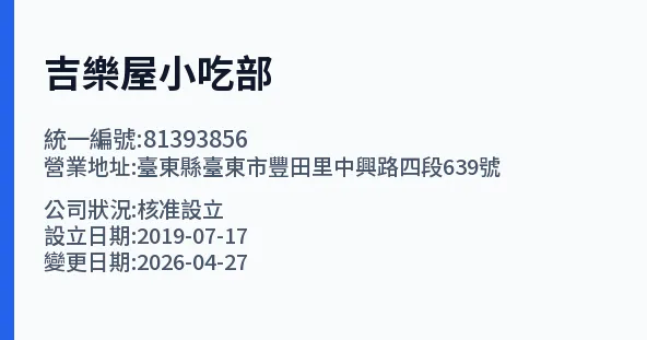 吉樂屋小吃部的照片-統編 81393856(臺東縣) 公司登記資料與營業項目詳細圖表