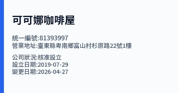可可娜咖啡屋的照片-統編 81393997(臺東縣) 公司登記資料與營業項目詳細圖表