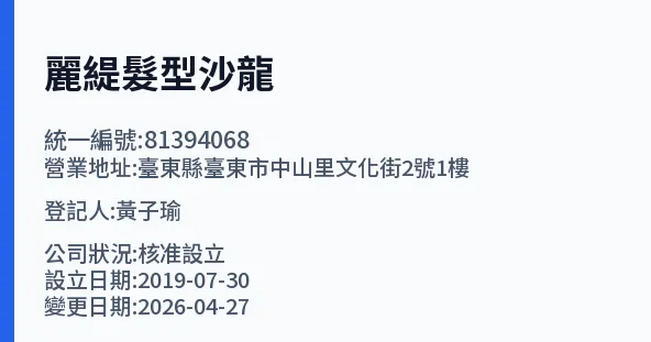 麗緹髮型沙龍的照片-統編 81394068(臺東縣) 公司登記資料與營業項目詳細圖表