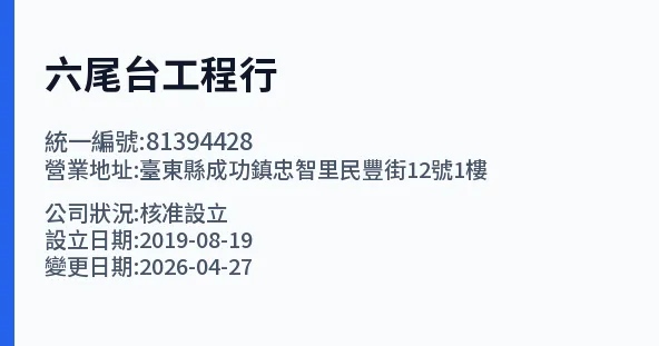 六尾台工程行的照片-統編 81394428(臺東縣) 公司登記資料與營業項目詳細圖表