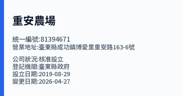 重安農場的照片-統編 81394671(臺東縣) 公司登記資料與營業項目詳細圖表