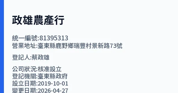 政雄農產行的照片-統編 81395313(臺東縣) 公司登記資料與營業項目詳細圖表