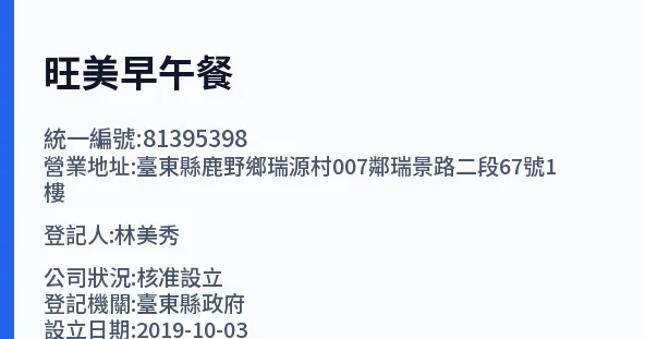 旺美早午餐的照片-統編 81395398(臺東縣) 公司登記資料與營業項目詳細圖表
