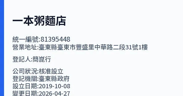 一本粥麵店的照片-統編 81395448(臺東縣) 公司登記資料與營業項目詳細圖表