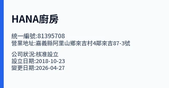 HANA廚房的照片-統編 81395708(嘉義縣) 公司登記資料與營業項目詳細圖表