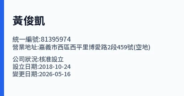 黃俊凱的照片-統編 81395974(嘉義市) 公司登記資料與營業項目詳細圖表