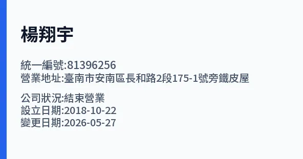 楊翔宇的照片-統編 81396256(臺南市) 公司登記資料與營業項目詳細圖表