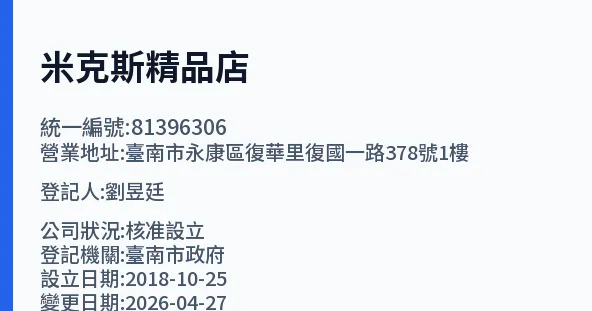 米克斯精品店的照片-統編 81396306(臺南市) 公司登記資料與營業項目詳細圖表