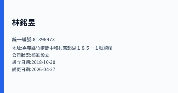 林銘昱的照片-統編 81396973(嘉義縣) 公司登記資料與營業項目詳細圖表