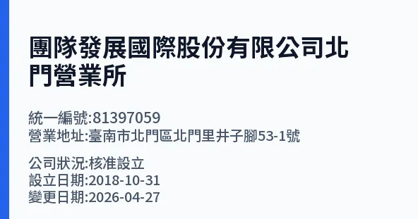 團隊發展國際股份有限公司北門營業所的照片-統編 81397059(臺南市) 公司登記資料與營業項目詳細圖表