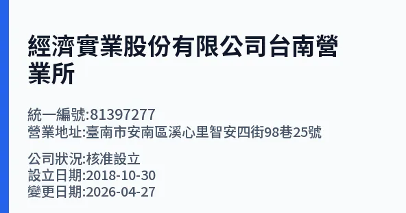 經濟實業股份有限公司台南營業所的照片-統編 81397277(臺南市) 公司登記資料與營業項目詳細圖表