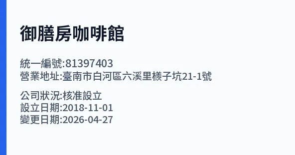 御膳房咖啡館的照片-統編 81397403(臺南市) 公司登記資料與營業項目詳細圖表