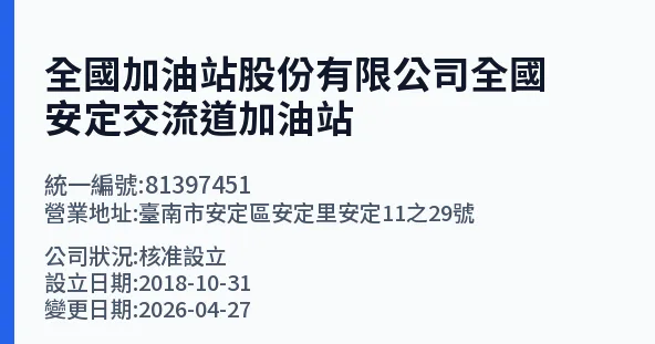 全國加油站股份有限公司全國安定交流道加油站的照片-統編 81397451(臺南市) 公司登記資料與營業項目詳細圖表